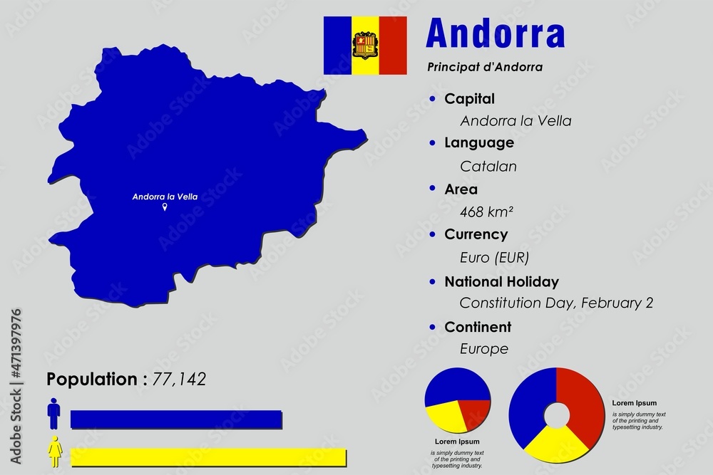 Andorra infographic vector illustration complemented with accurate ...