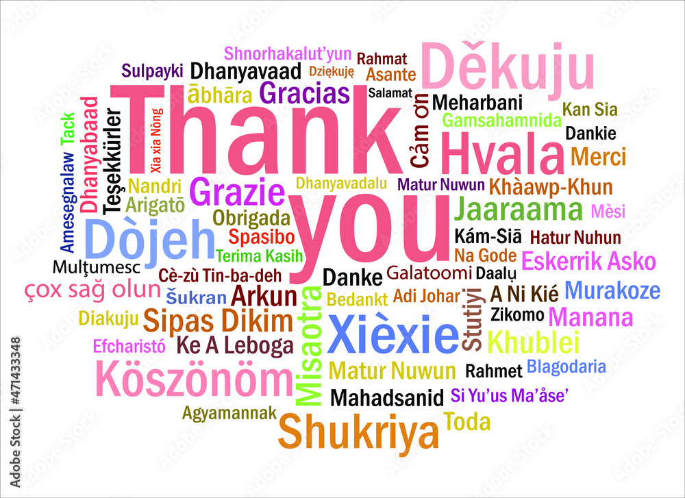Thank You Languages Around World