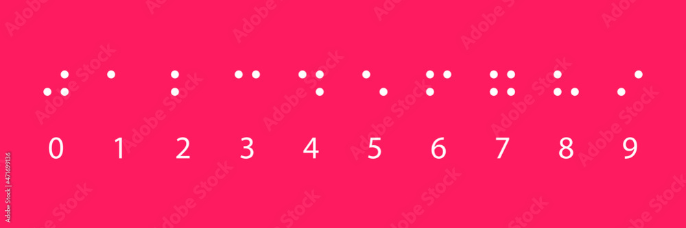 Braille numbers. Tactile writing system used by people who visually ...