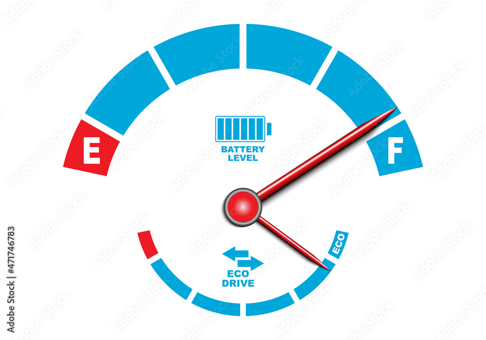 Electric car dashboard meters, battery level, eco drive indicator ...