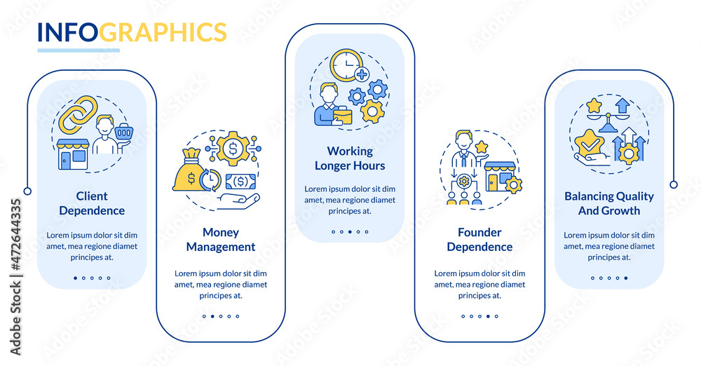 Small business issues vector infographic template. Company presentation ...