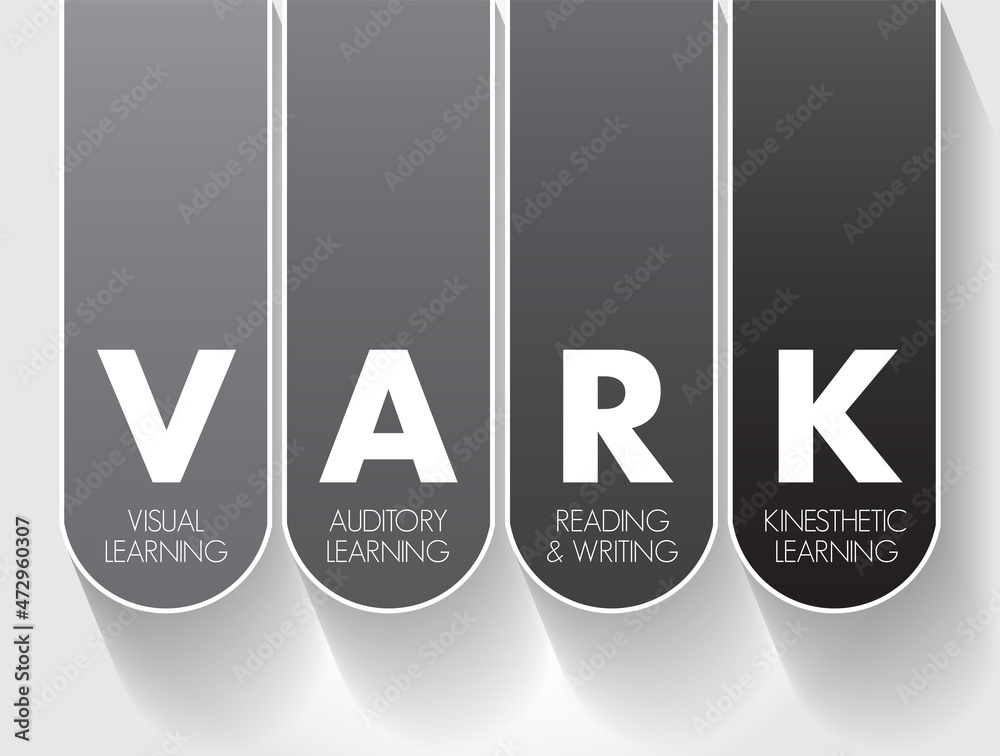 Vector de Stock VARK Learning Styles model - was designed to help ...