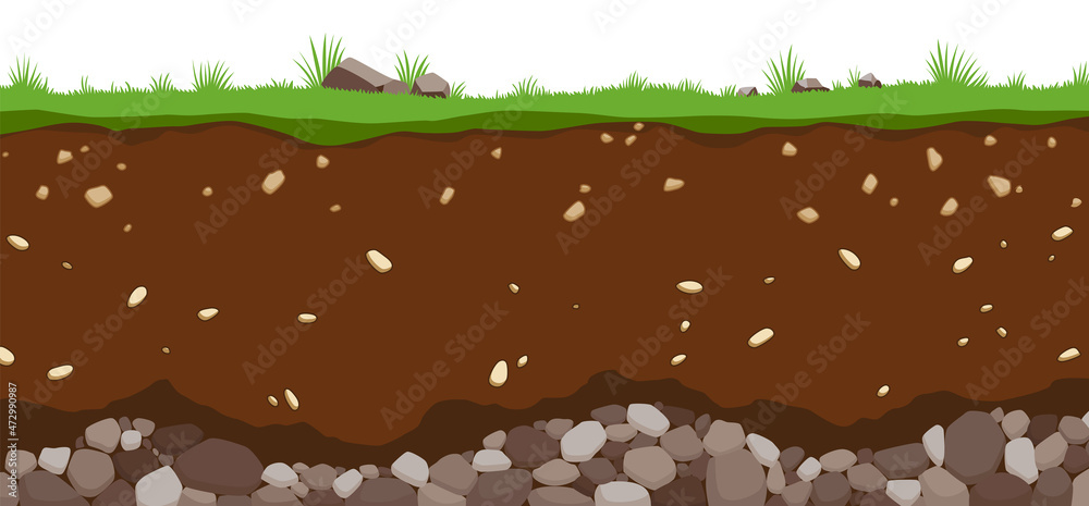 Стоковое векторное изображение «Surface horizons of soil layers. Earth ...