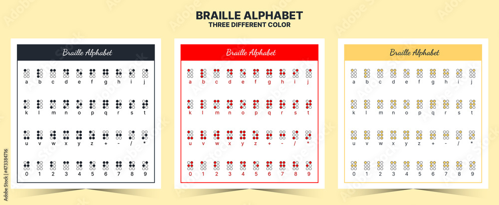 Braille alphabet poster. is a tactile writing system used by people who ...