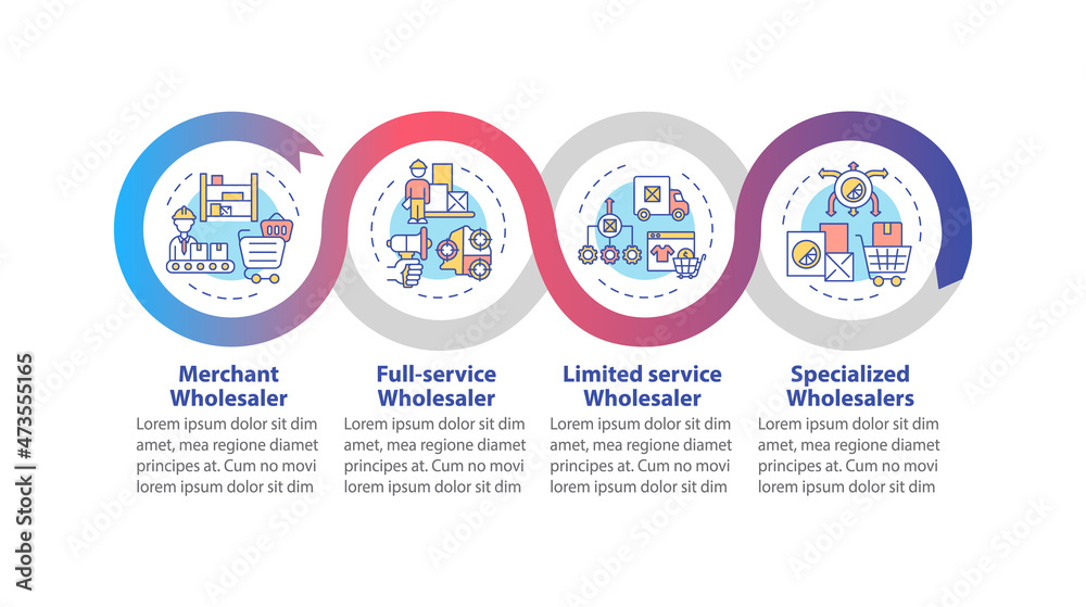 Wholesalers definition vector infographic template. Distribution ...