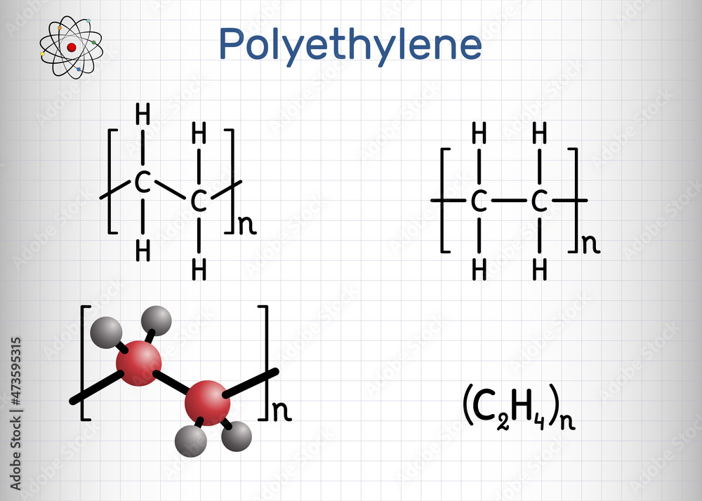 Polyethylene, polythene, PE, polyethene, poly(methylene) molecule. It ...