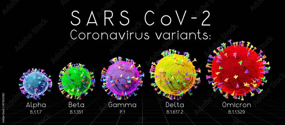 Ilustración de Stock SARS-CoV-2 Covid-19 Coronavirus variants: alpha, beta, gamma, delta ...