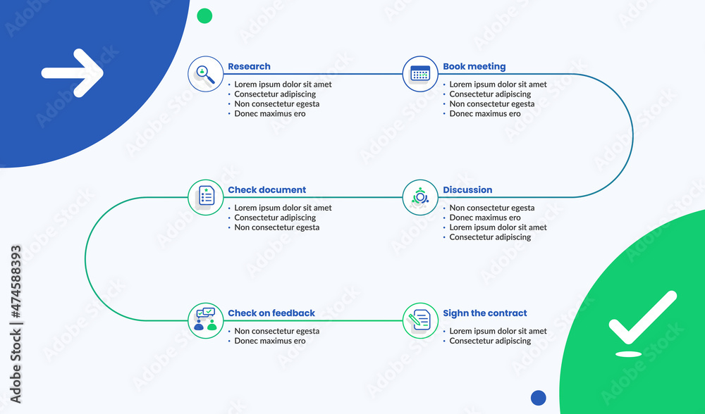 Process infographics template with clear start point and finish. 6 ...