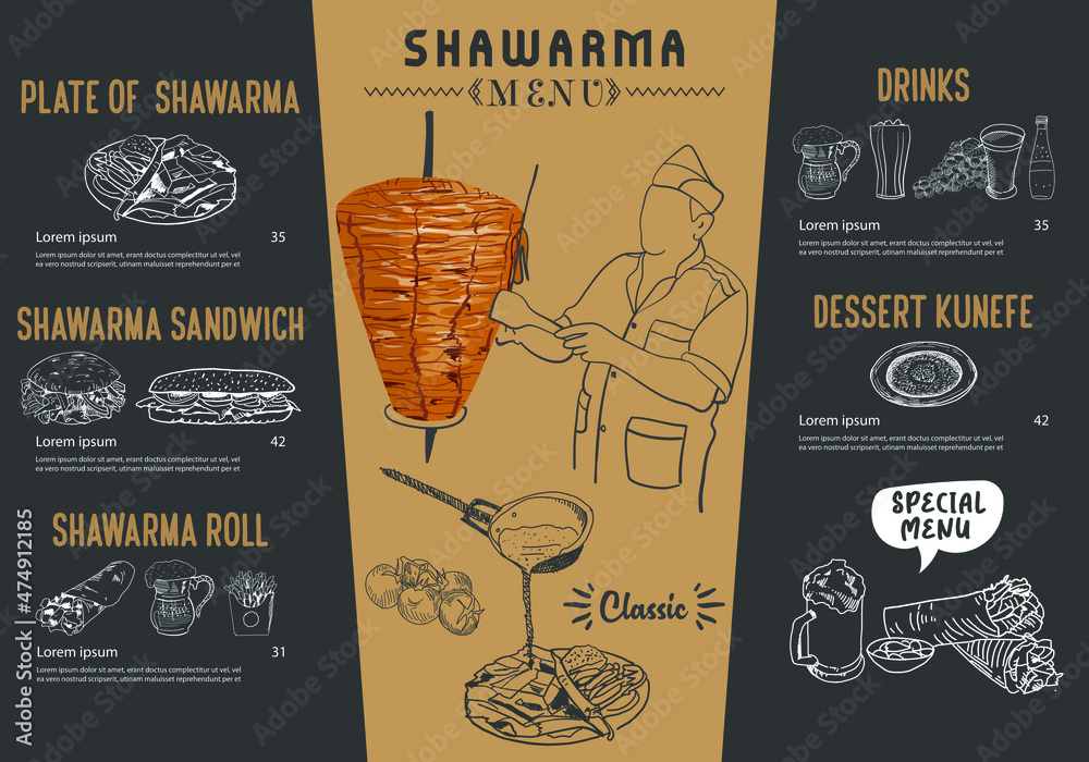 Shawarma cooking and ingredients for kebab. Doner kebab hand drawn ...
