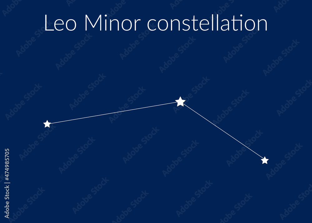 Leo minor zodiac constellation sign with stars on blue background of ...