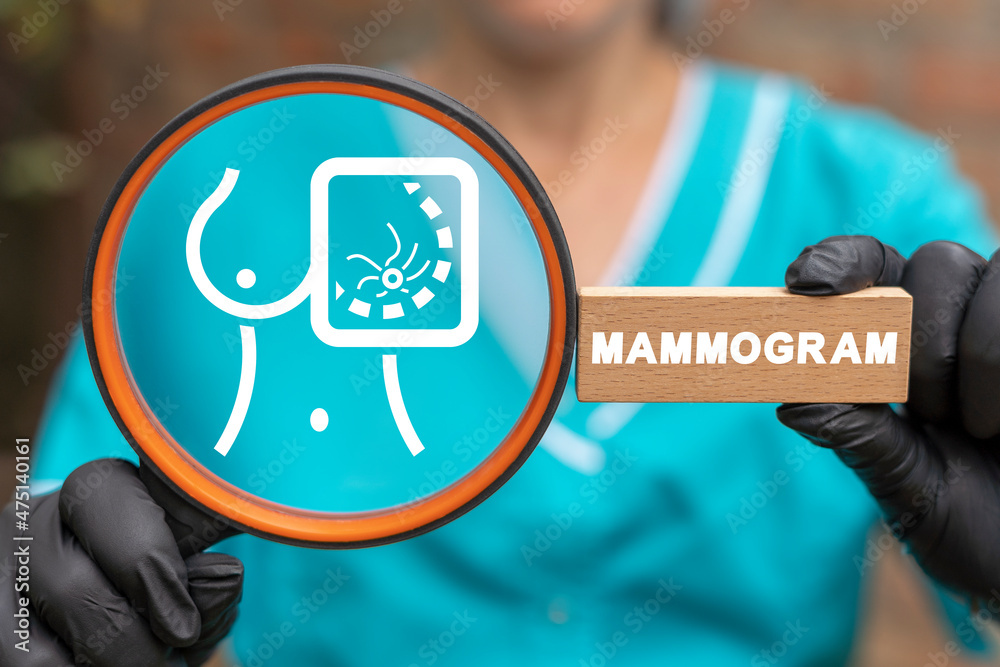 Mammogram - breast radiography for cancer diagnosis and screening ...