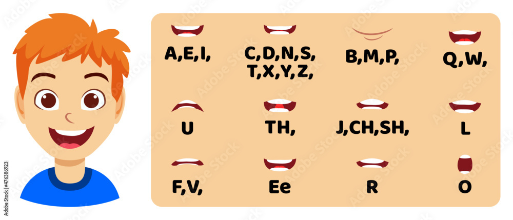 Cartoon kid boy character talking mouth and lips expressions vector ...