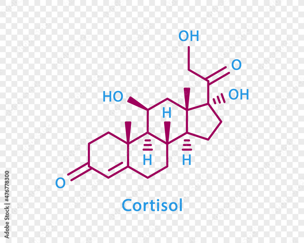 Cortisol chemical formula. Cortisol structural chemical formula ...