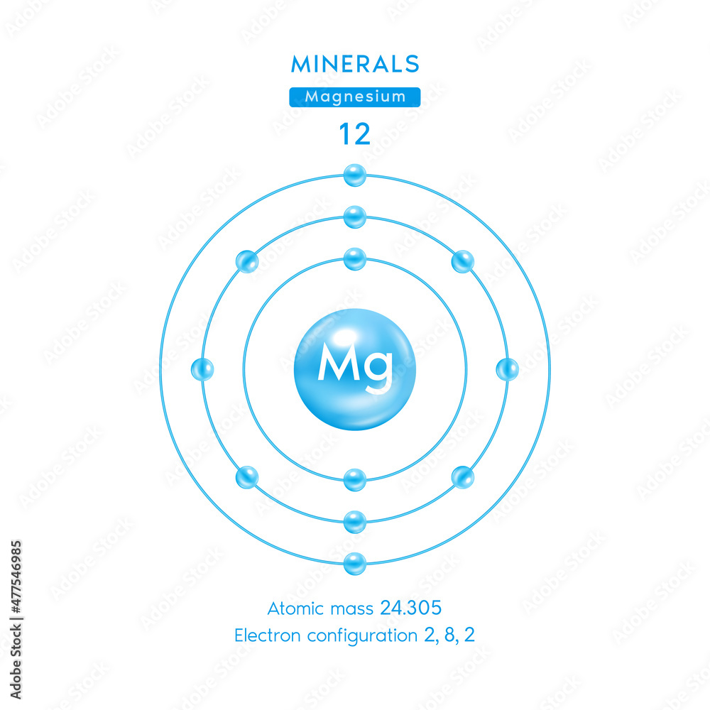 Symbol and electron diagram blue for Minerals magnesium. Magnesium ...