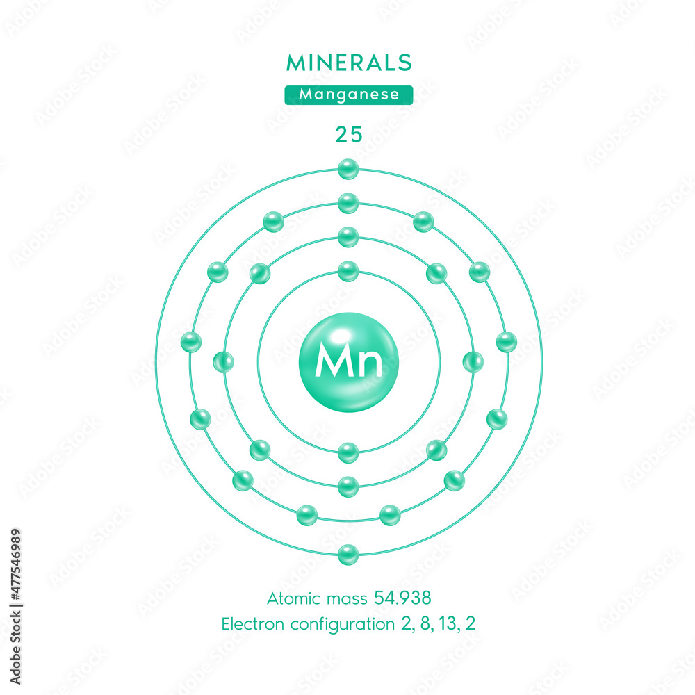 Symbol and electron diagram green for Minerals manganese. Manganese ...