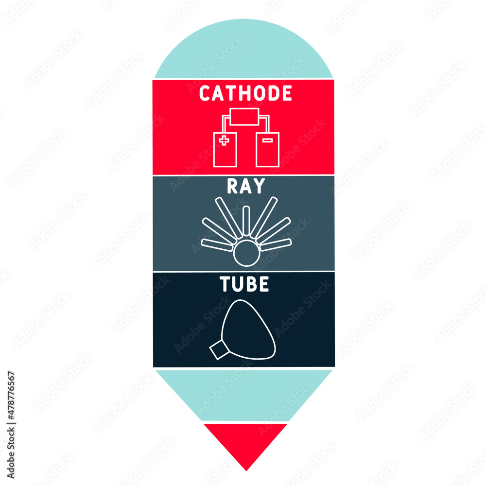 CRT - Cathode Ray Tube acronym. business concept background. vector ...