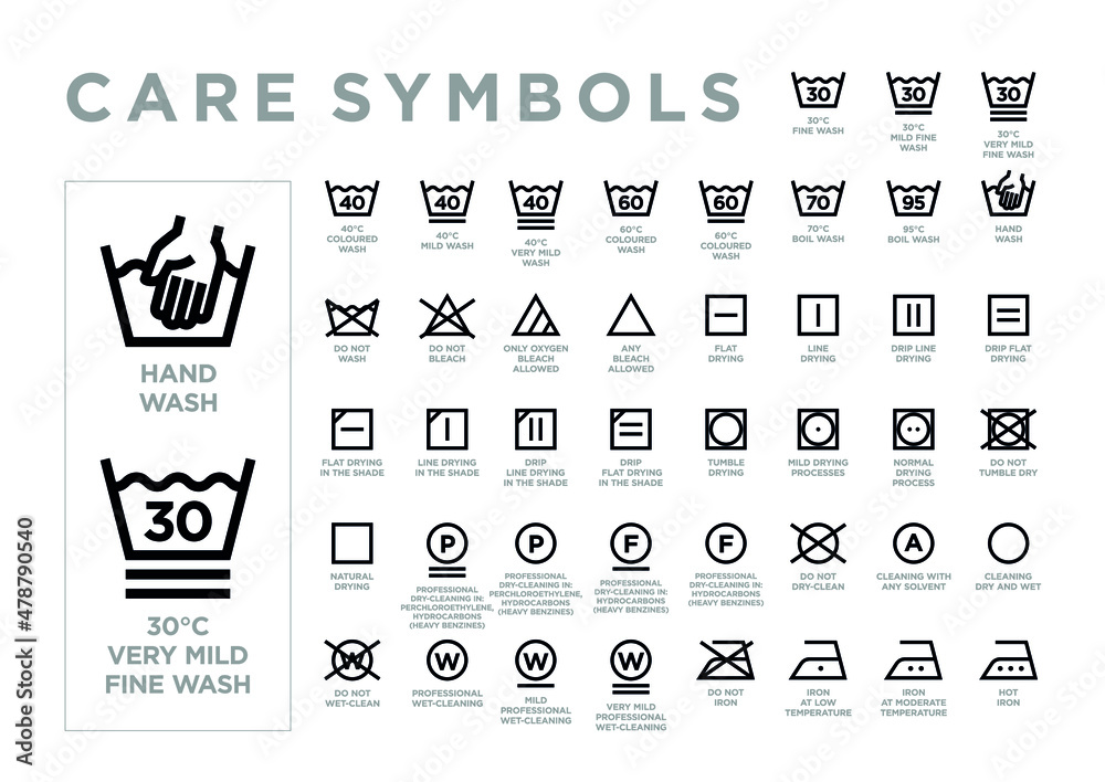Collection of clothing care symbols. International fabric labeling. 43 ...