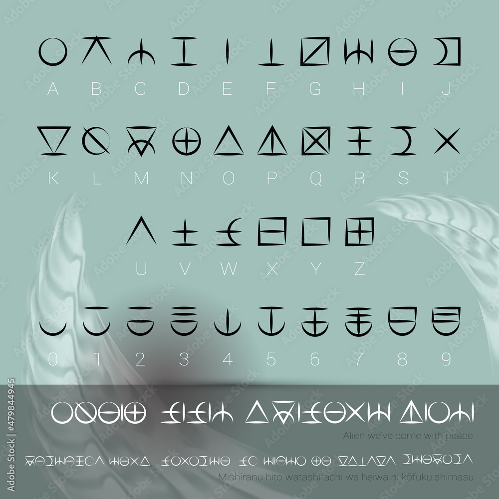 Set of Unreadable Alien Alphabet with Letters and Numbers. Template for ...