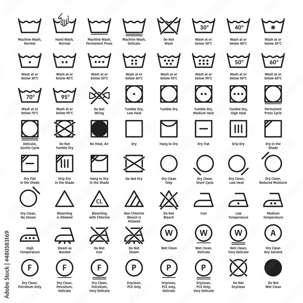 Laundry symbols, care symbols. Washing, drying, bleaching, ironing and ...
