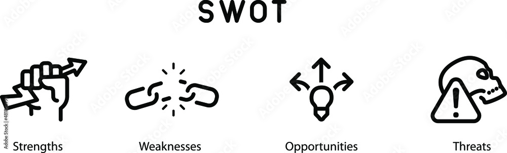 SWOT Analysis icons. Strengths, weaknesses, threats and opportunities ...