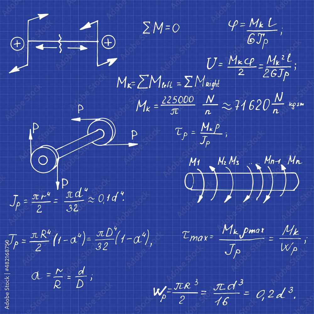 Rotation. Physical symbols with equations, drawings, diagrams, graphs ...