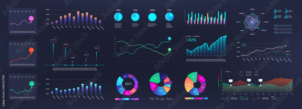 Template dashboard with mockup infographic, data graphs, charts ...