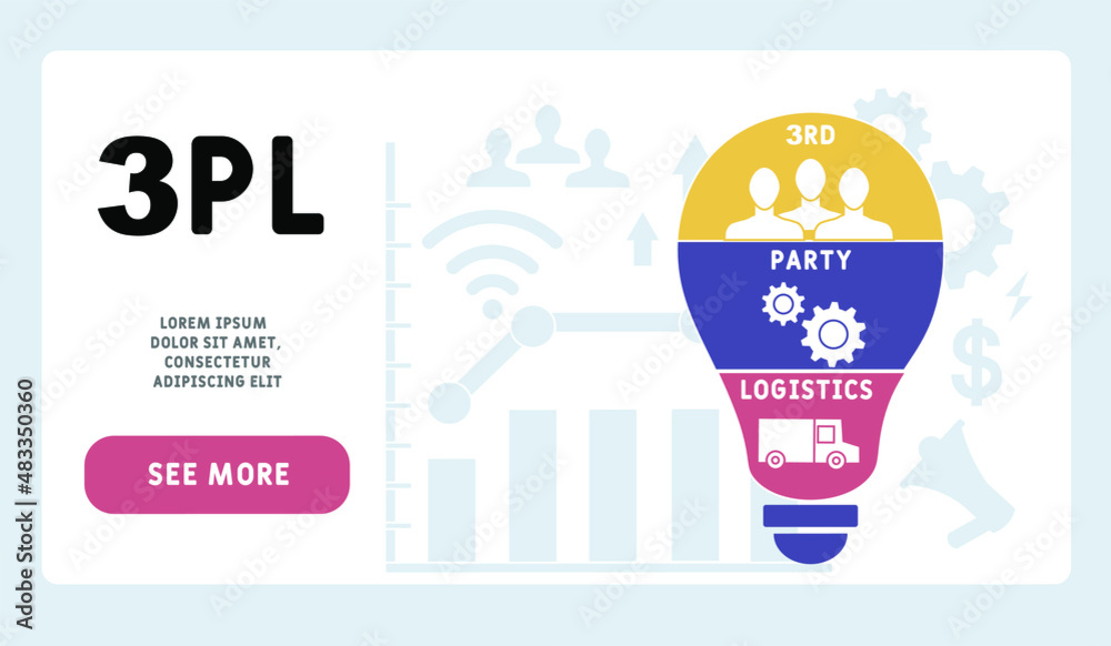 3PL - 3rd Party Logistics acronym. business concept background. vector ...