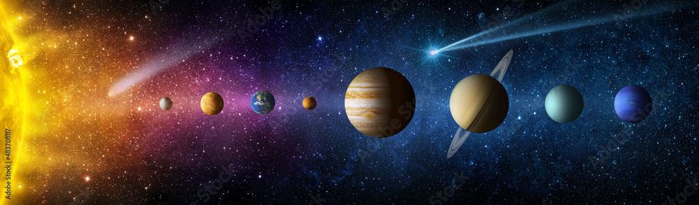 Sun, Mercury, Venus, planet Earth, Mars, Jupiter, Saturn, Uranus ...