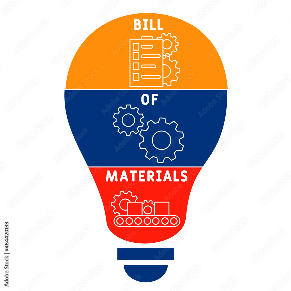 BOM - Bill Of Materials acronym. business concept background. vector ...