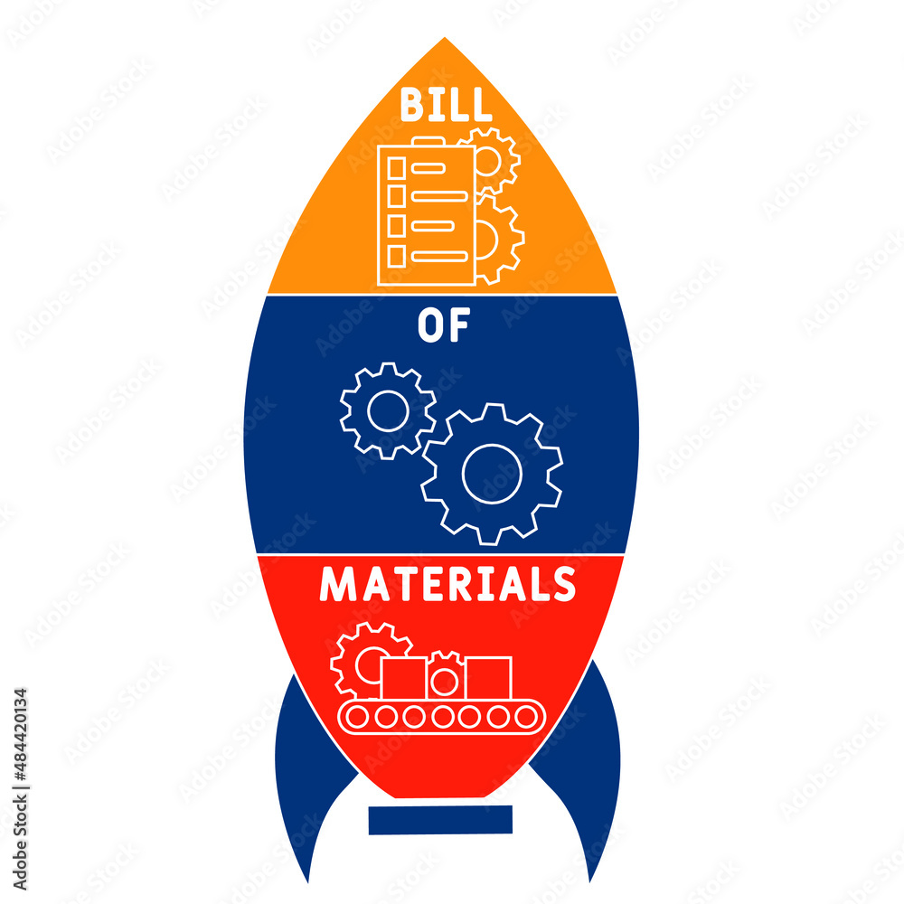 BOM - Bill Of Materials acronym. business concept background. vector ...