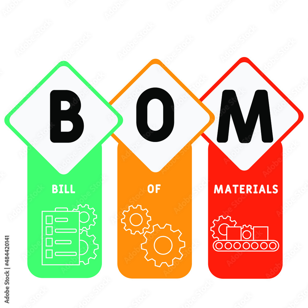 BOM - Bill Of Materials acronym. business concept background. vector ...