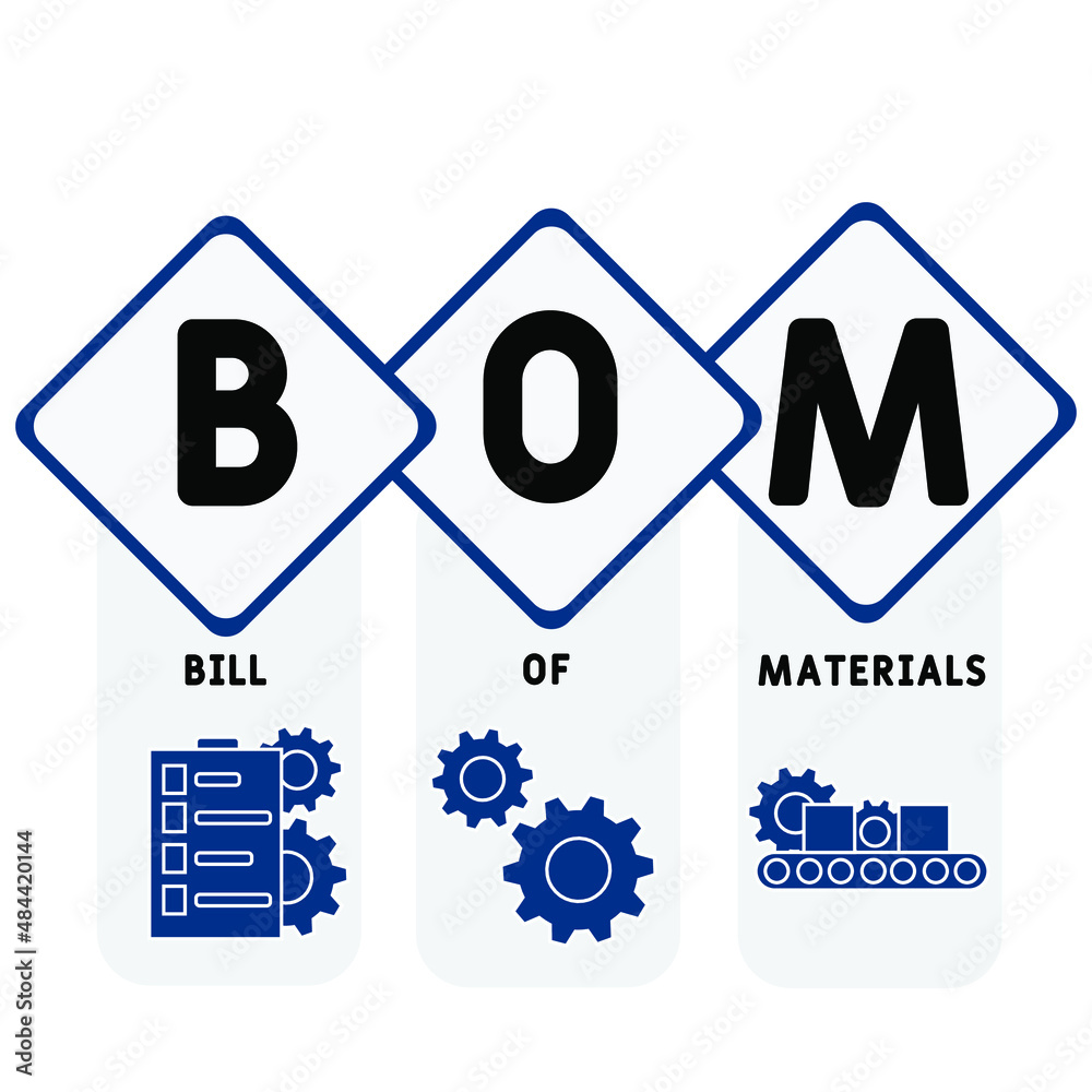 BOM - Bill Of Materials acronym. business concept background. vector ...