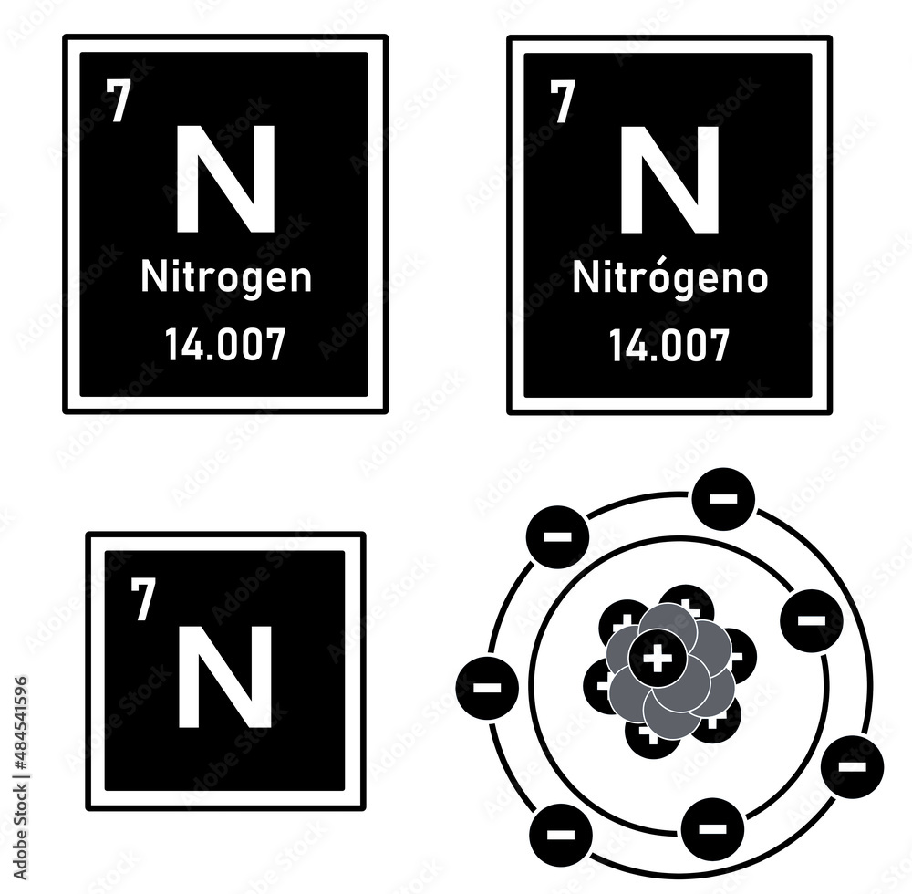 Icon of the elements of the periodic table with representation of its ...