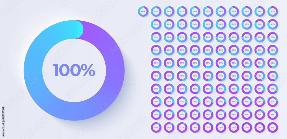 Loading indicator. Progress bar. Percentage meter. UI, User interface. Loading symbol. Download ...