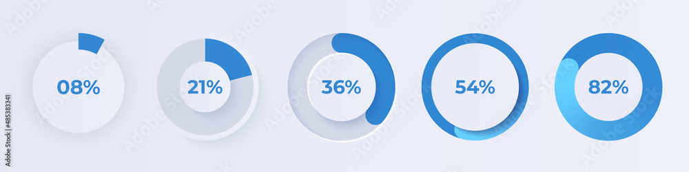 Loading Indicator Progress Bar Percentage Meter Ui User Interface Loading Symbol Download