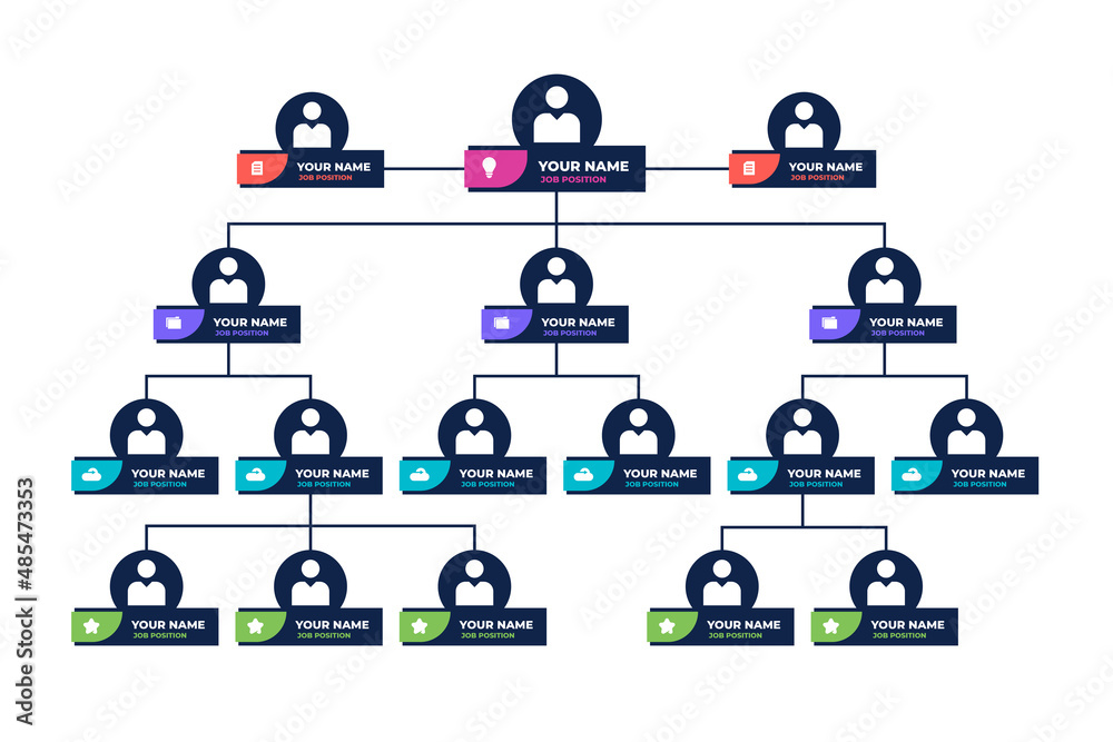 Organizational Chart Structure for Company Stock Vector | Adobe Stock