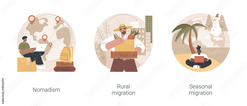 Changing habitation abstract concept vector illustration set. Nomadism ...