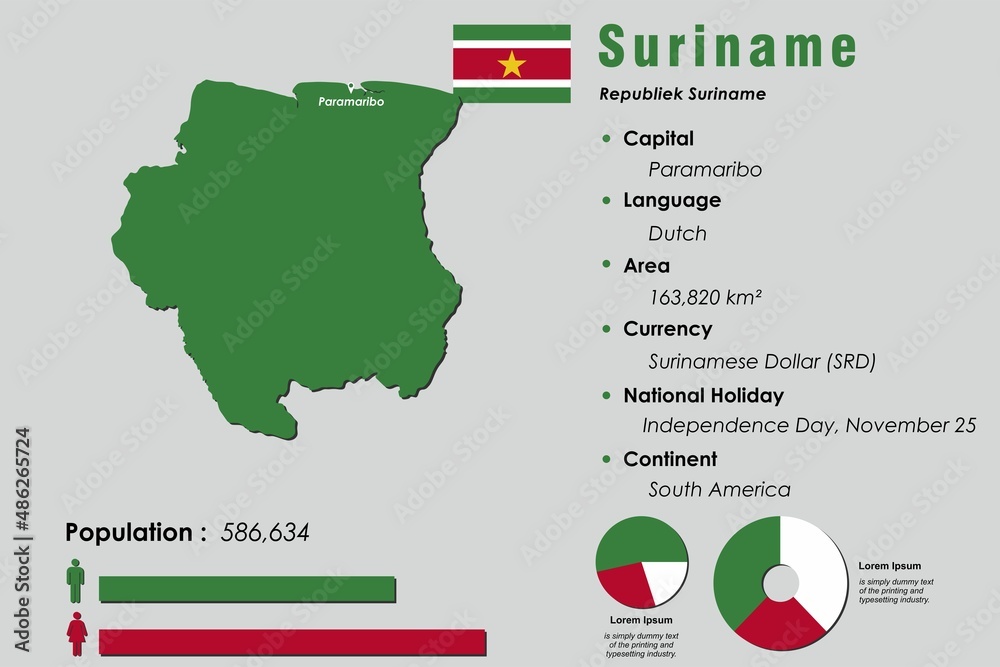 Suriname infographic vector illustration complemented with accurate ...