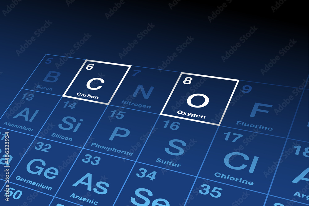 Stock-Vektorgrafik „Carbon and oxygen, chemical elements on the ...