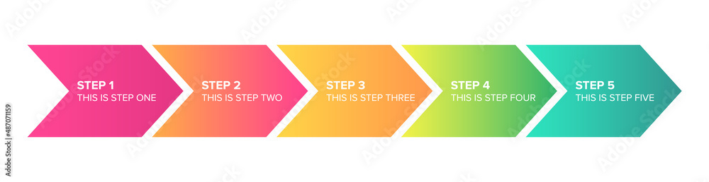 Step by Step Process Infographic. Step Infographic with Arrows to Show ...