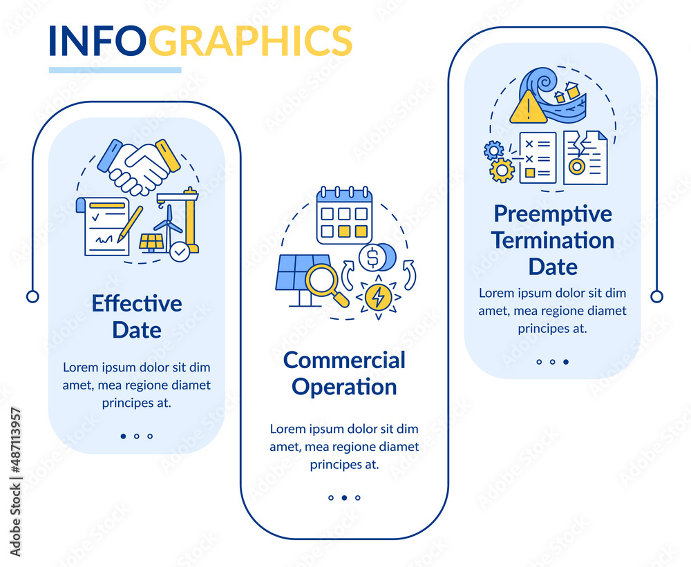 Contract timeline of PPA rectangle infographic template. Attention to date. Data visualization ...