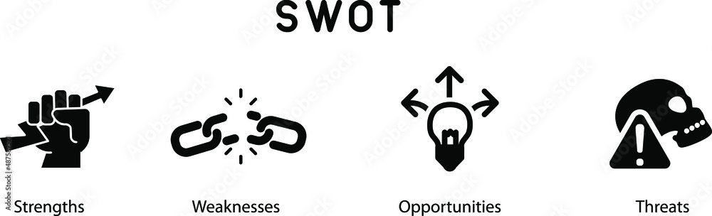SWOT Analysis icons. Strengths, weaknesses, threats and opportunities ...