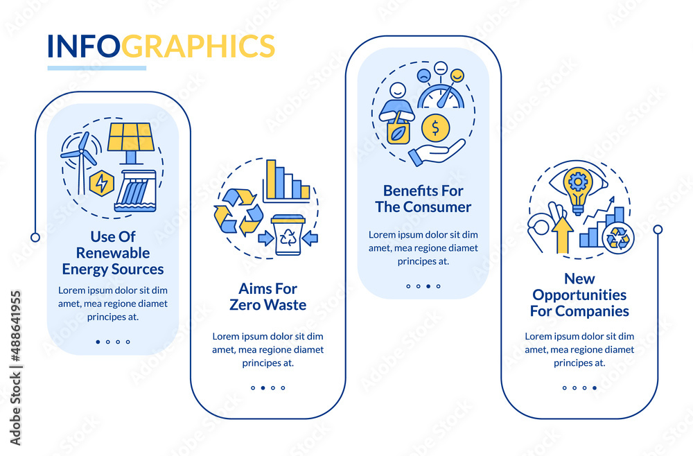 Circular economy advantages rectangle infographic template. Zero waste ...