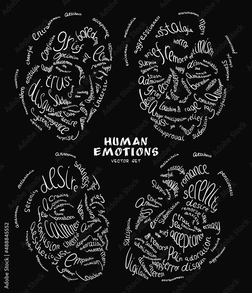 Feelings and emotions. Psychological human portraits made with words ...