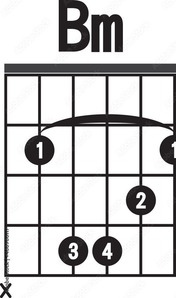 Bm-chord diagram , flat style. finger chart icon, guitar chords symbol ...