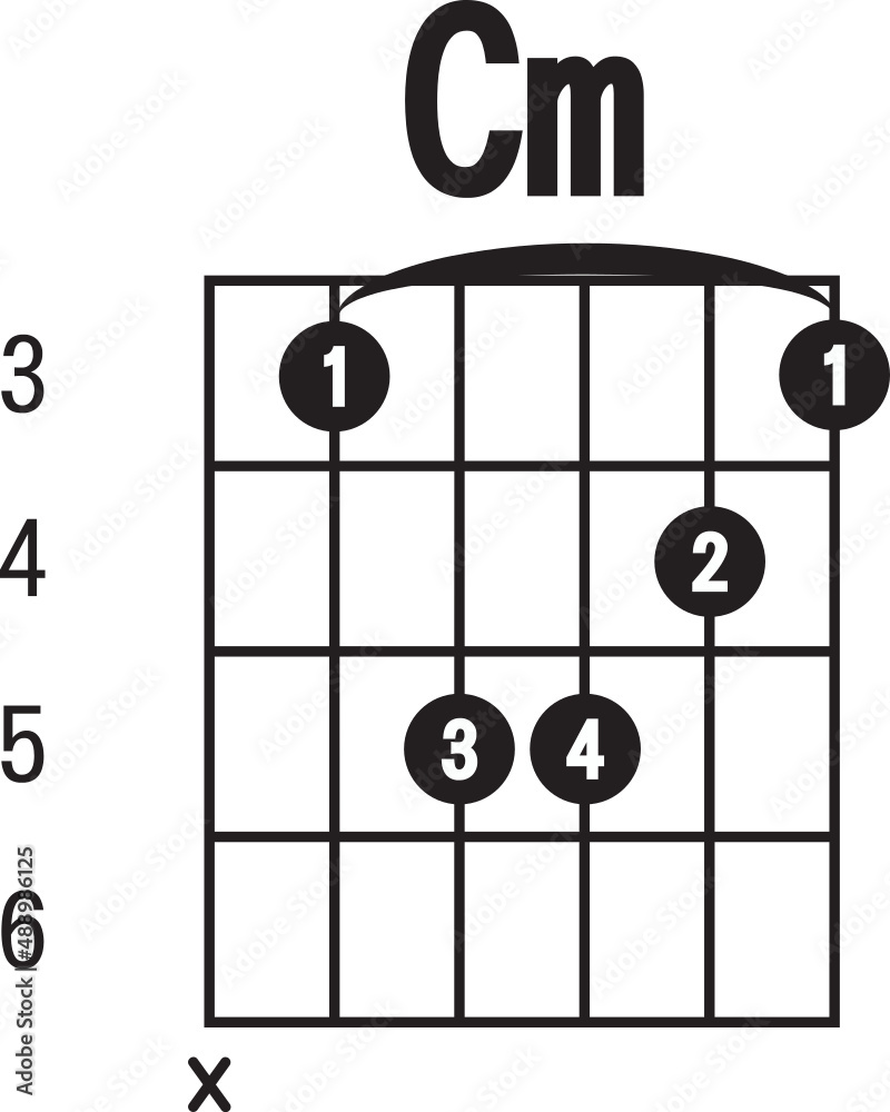 Cm-chord diagram , flat style. finger chart icon, guitar chords symbol ...