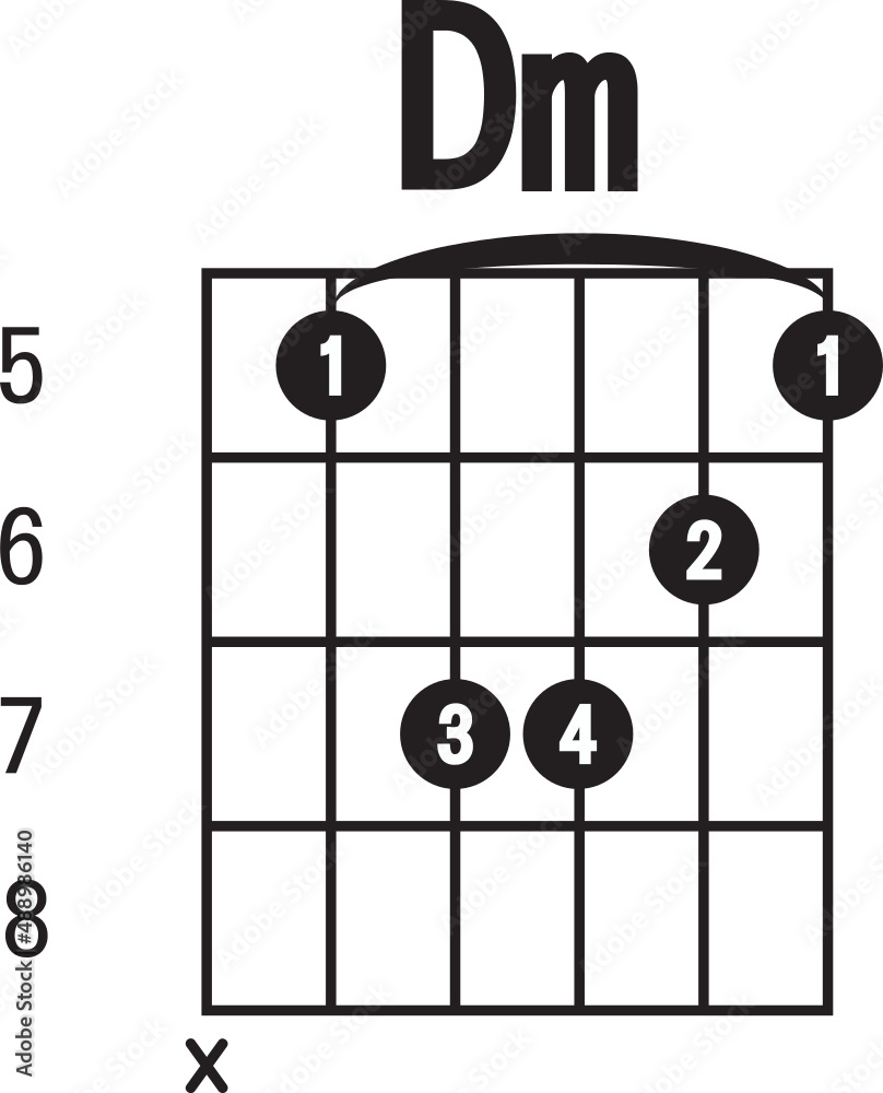 Dm-chord diagram , flat style. finger chart icon, guitar chords symbol ...
