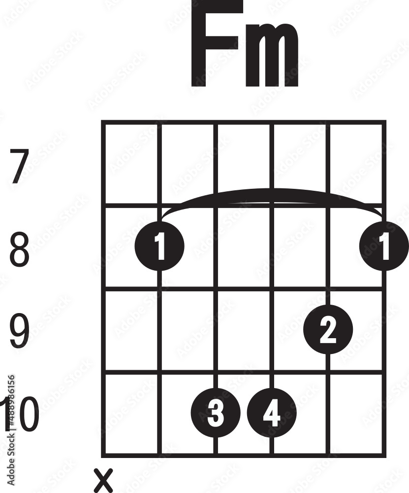 Fm-chord diagram , flat style. finger chart icon, guitar chords symbol ...