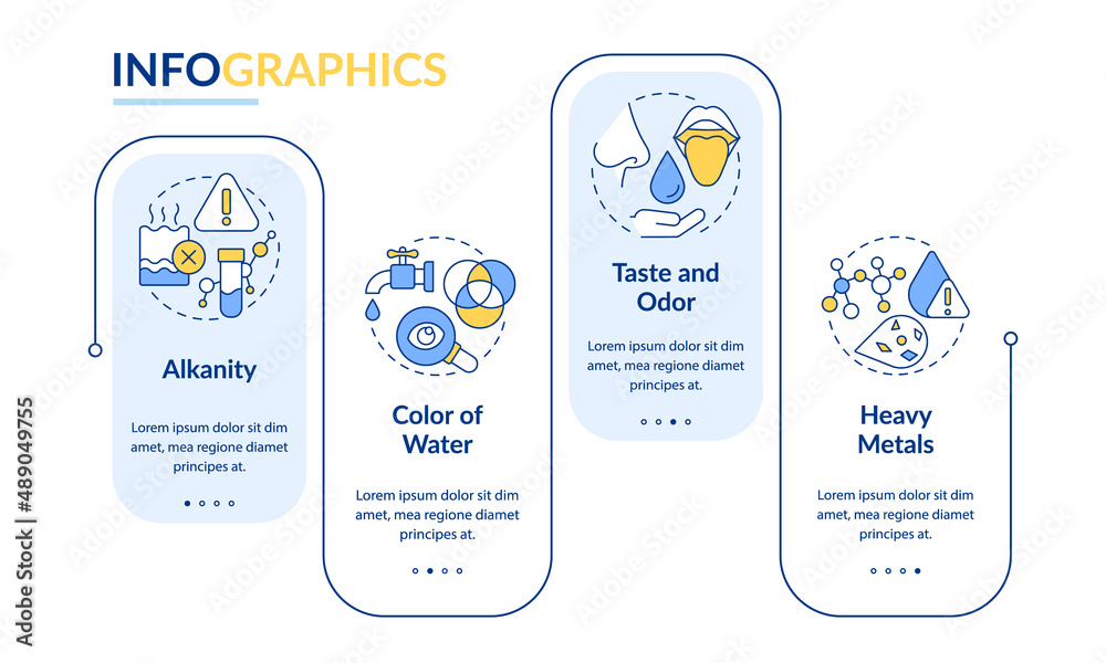 Water quality analysis rectangle infographic template. Heavy metals ...