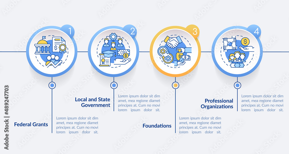 Grants for workplace development circle infographic template. Data ...